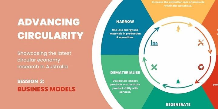 Advancing Circularity – Session 3: Circular Business Models | CEBIC